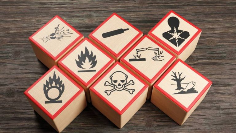 Comment bien utiliser et placer les pictogrammes d'interdiction dans ...